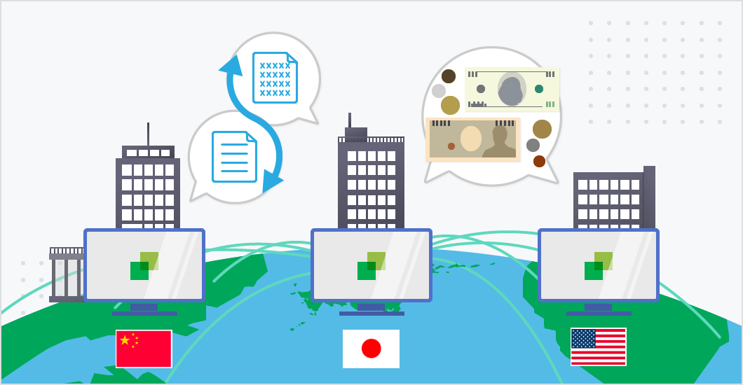 Global ERP Manufacturing Platform: mcframe GA | BENG